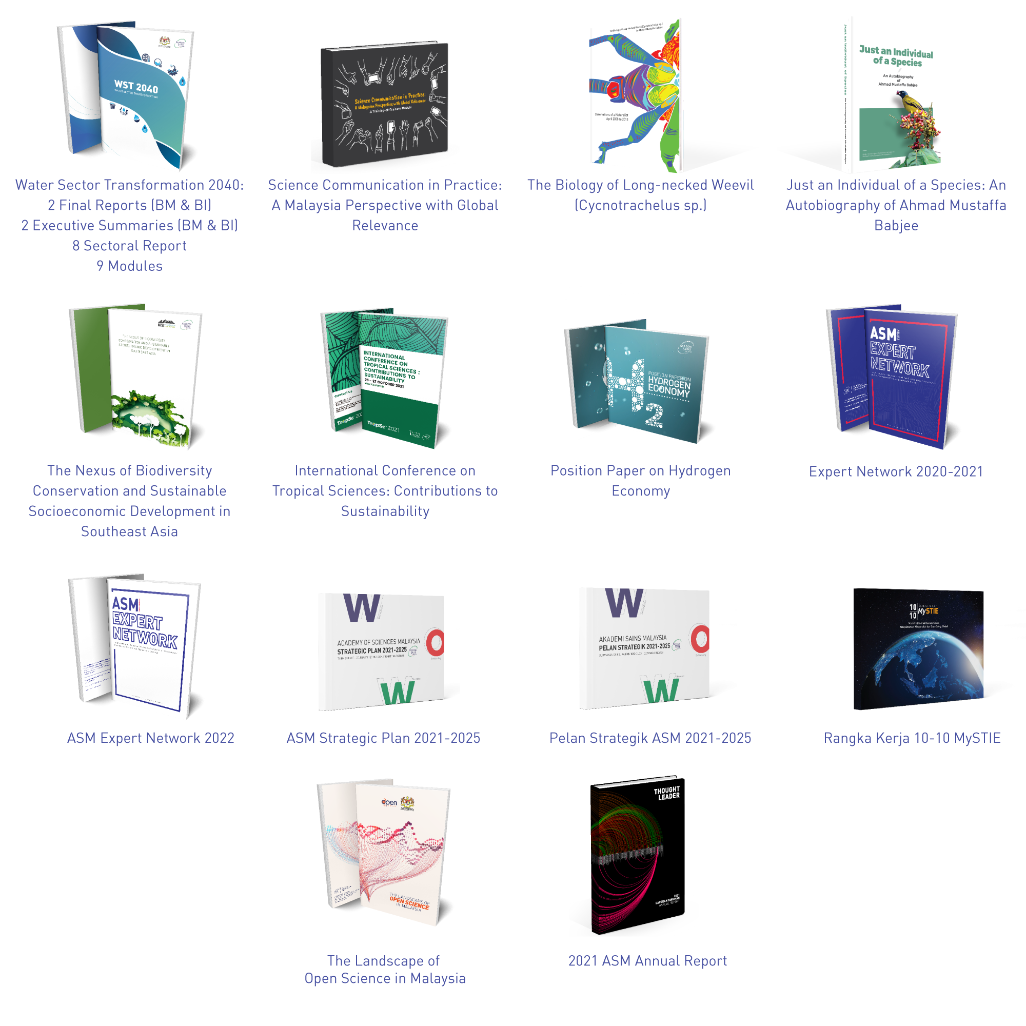 Publications and Readership Celebrating Malaysian Science Beyond ...