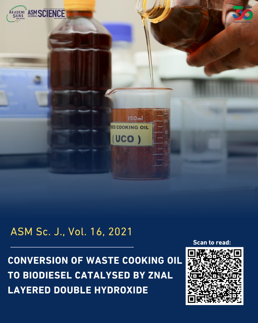 ASM Science Journal: ZnAl-LDH Catalysts to Turn Waste Cooking Oil into ...